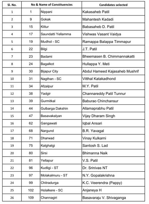 Mangalore Today | Latest main news of mangalore, udupi - Page Congress ...