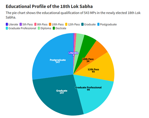 Mangalore Today | Latest headlines of mangalore, udupi - Page In-18th ...