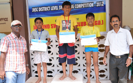 Mangalore Today | Latest main news of mangalore, udupi - Page Swimming ...